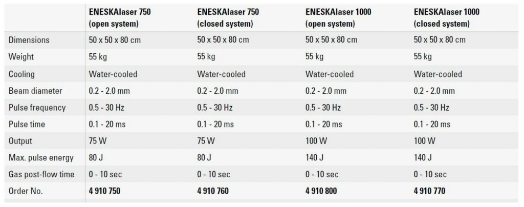 Laser Welding System ENESKA Laser - Mobile Work Station